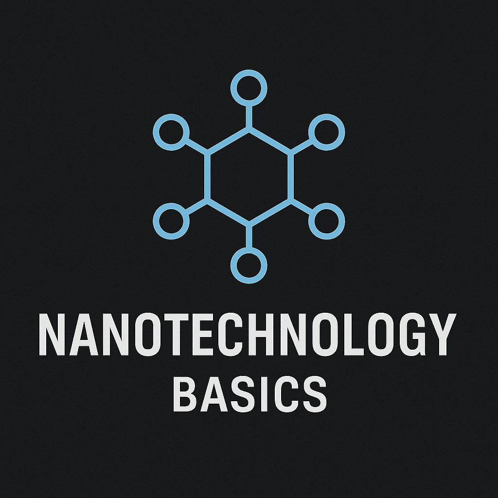 Nanotechnology Basic | Chapter 3: Classification and Properties of Nanomaterials by Prakhar ...